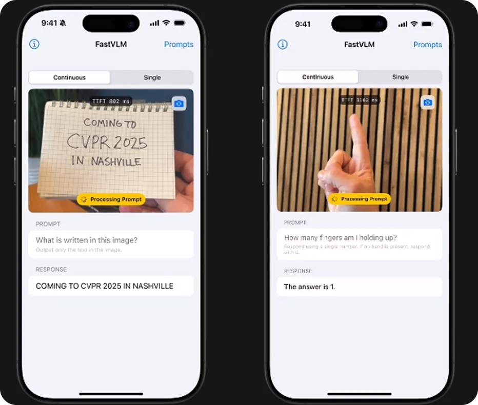 FastVLM: Apple's New Fast Vision Language Model